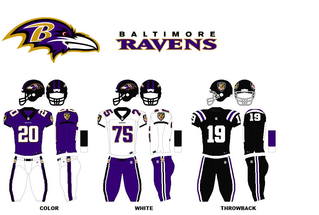 sports unis: NFL Uniforms