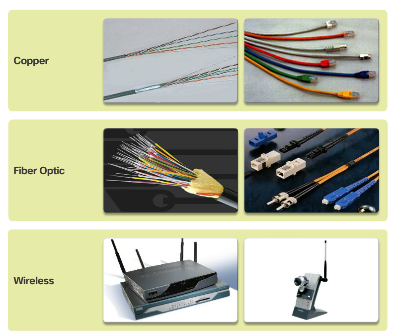 September 2016 ~ Cisco news technology