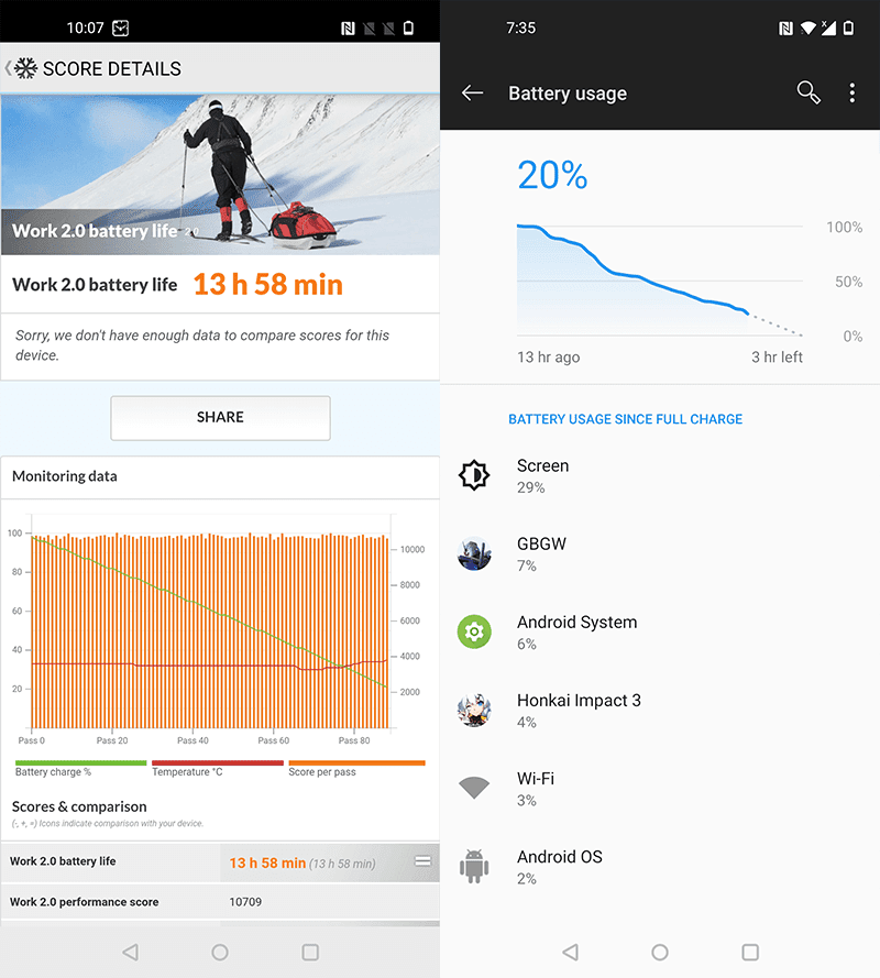 Meet OnePlus 8 - High-end specs and 5G connectivity for less
