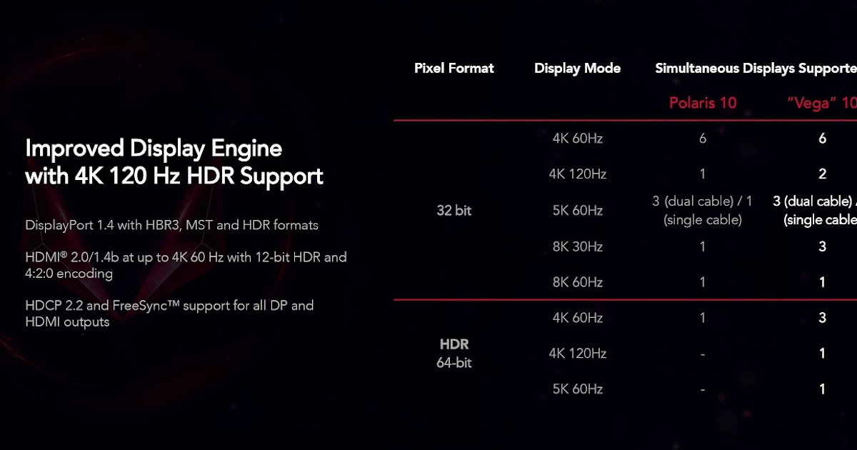 マルチディスプレイのまとめスタイル修正: AMD dGPU DX11-12世代