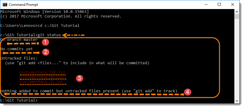 GIT: Add and Track changes to Staging ~ Tech Blog