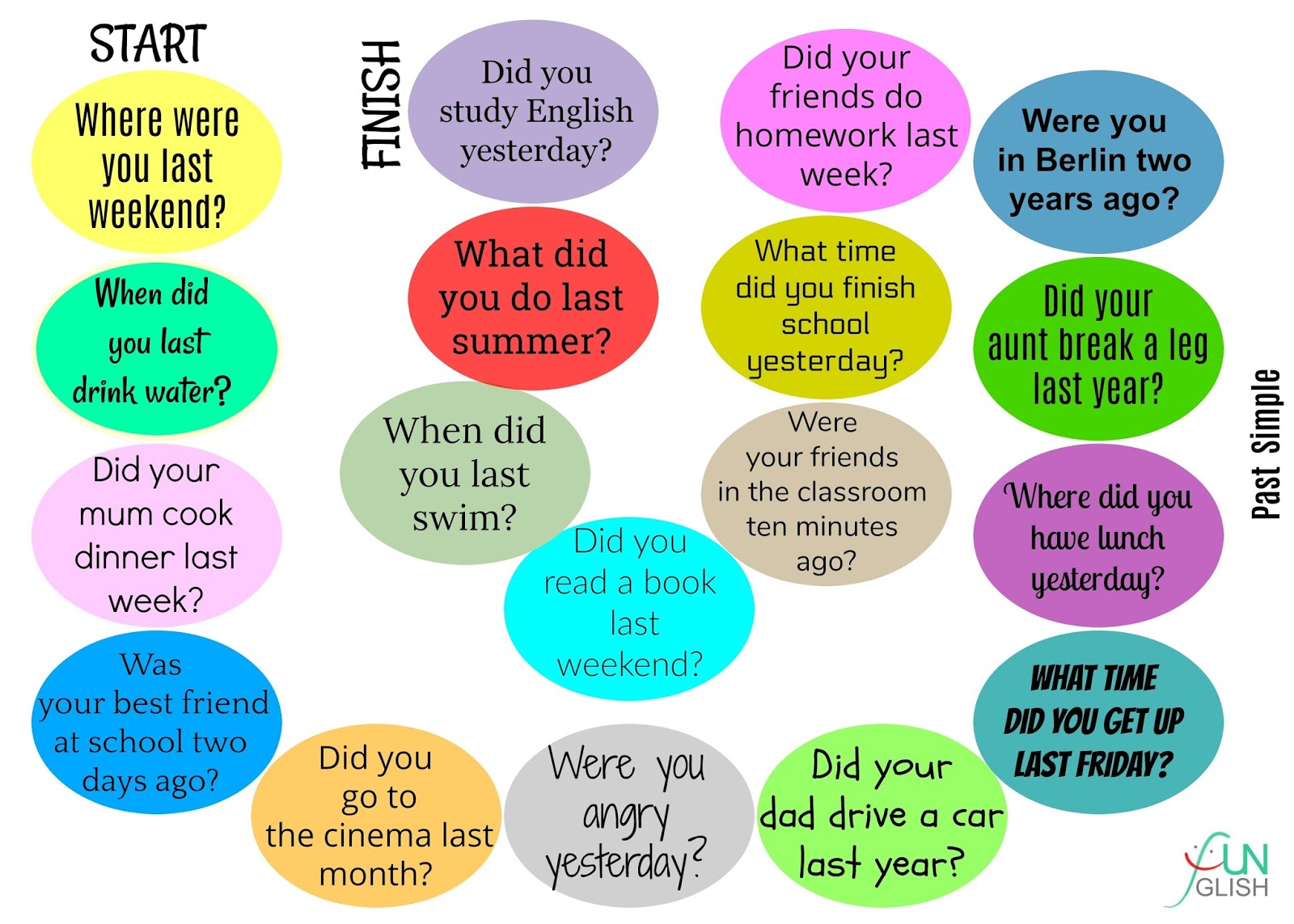 Funglish Grammar Board Games Speaking funglish-grammar-board-games-speaking
