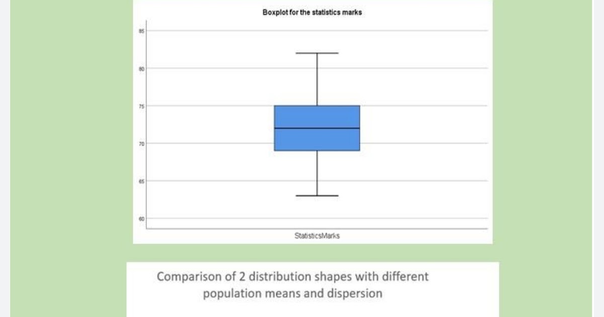 Statistics for Business Students: A Guide to Using Excel & IBM SPSS ...