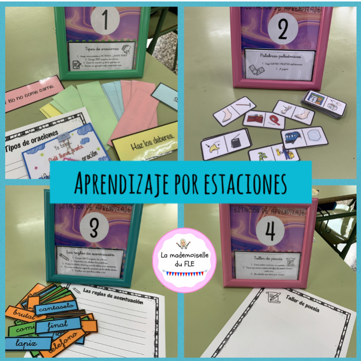 Estaciones de aprendizaje - Tema 2