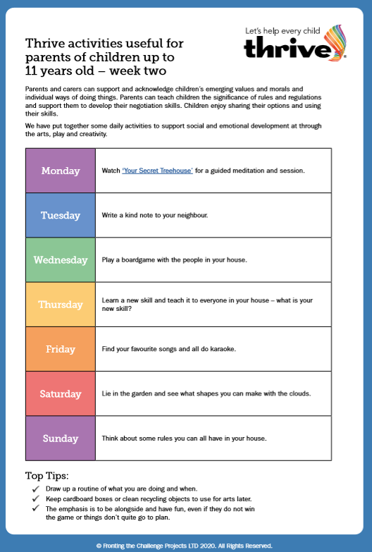 Trellech Primary School Home Learning Blog: Thrive - Week Commencing ...
