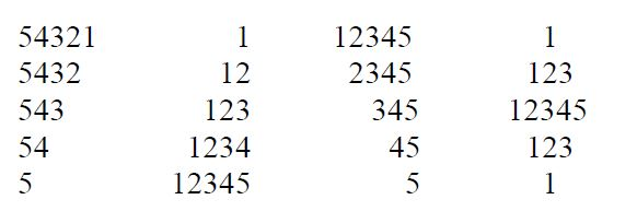 Pattern Programs (54321 5432 543 54 5)