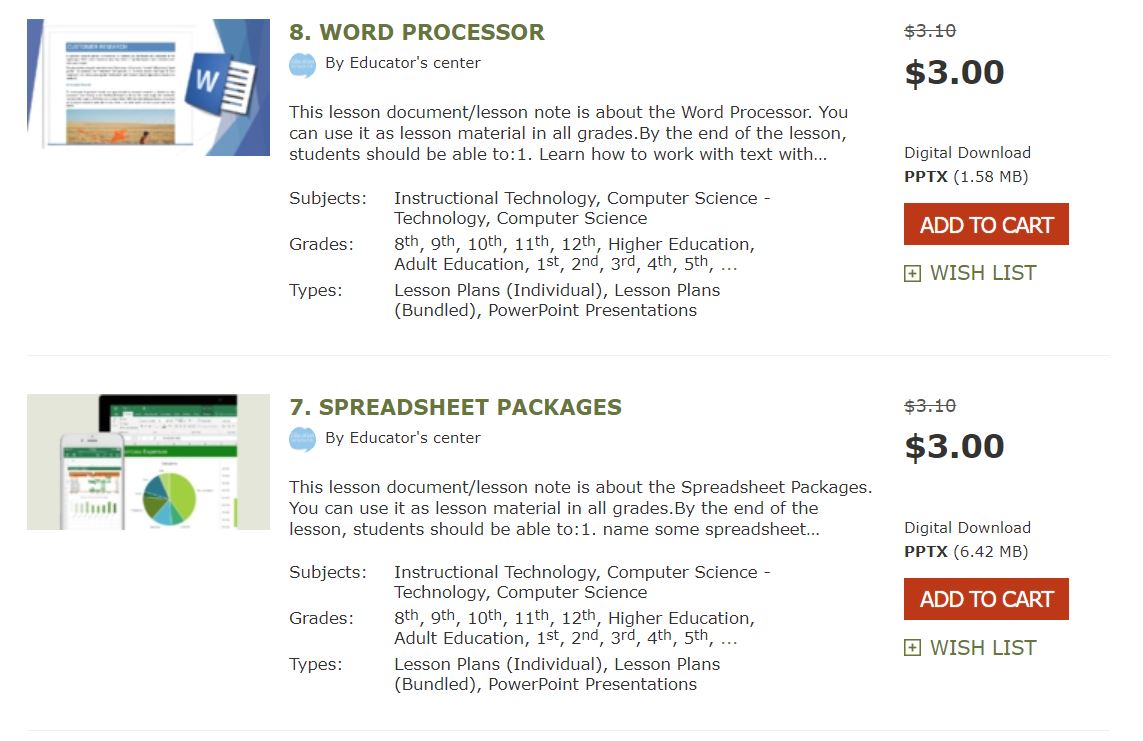 All Educators : PowerPoint lesson notes