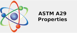 ASTM A29 Properties⚙️ (Chem., Mech. & Rankings) rev. 2022