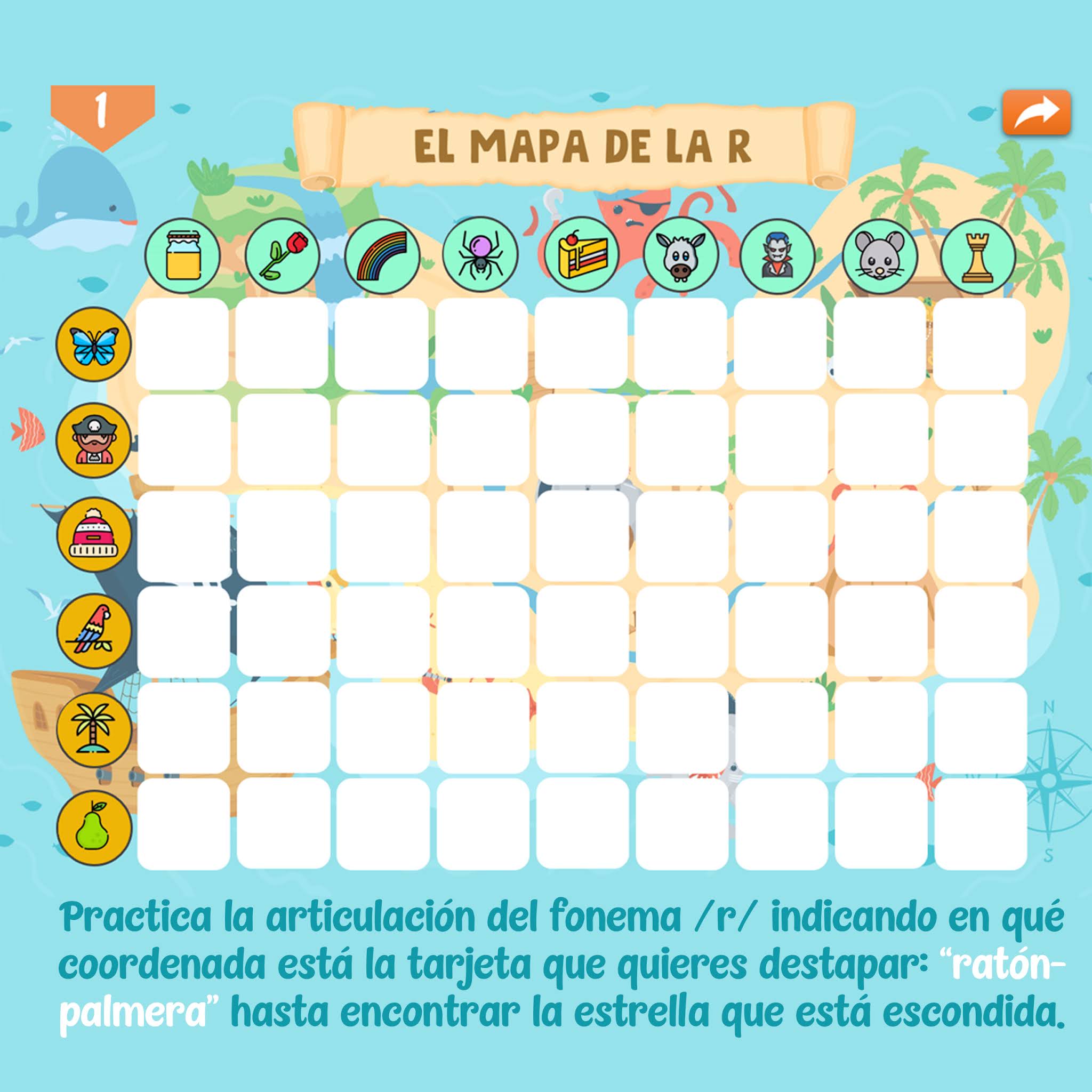 Articulación: El mapa de la R