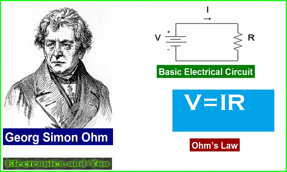 Ohm’s Law