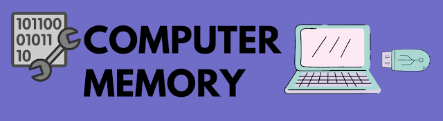 Units of Computer Memory Measurement