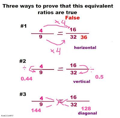817 Math Blog (2011): October 2011