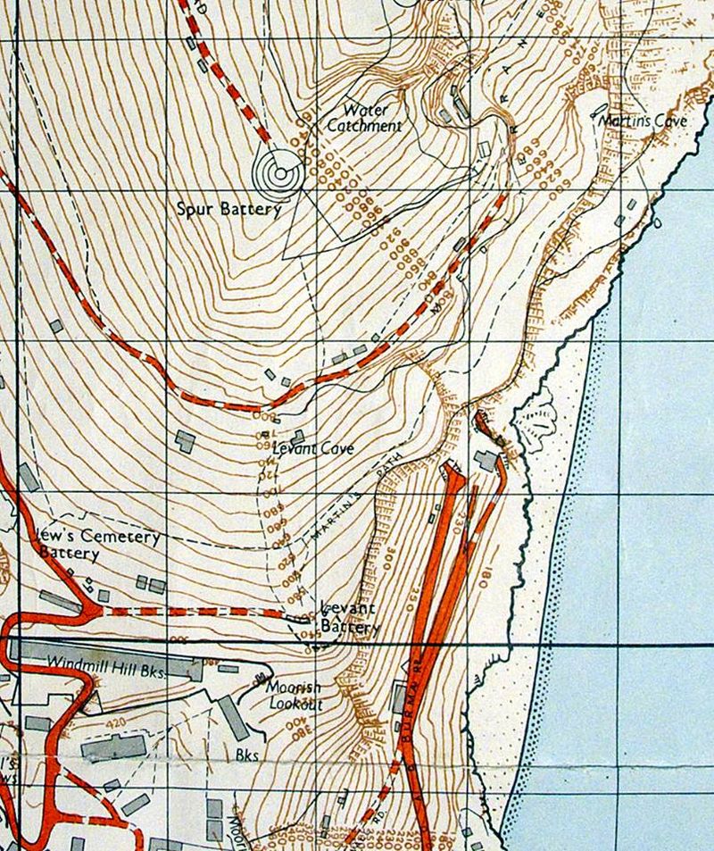 The People of Gibraltar