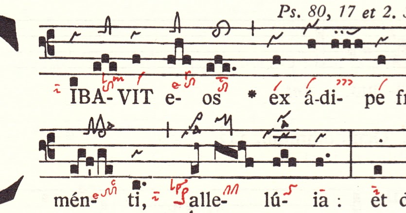 GRADUALE TRIPLEX PDF