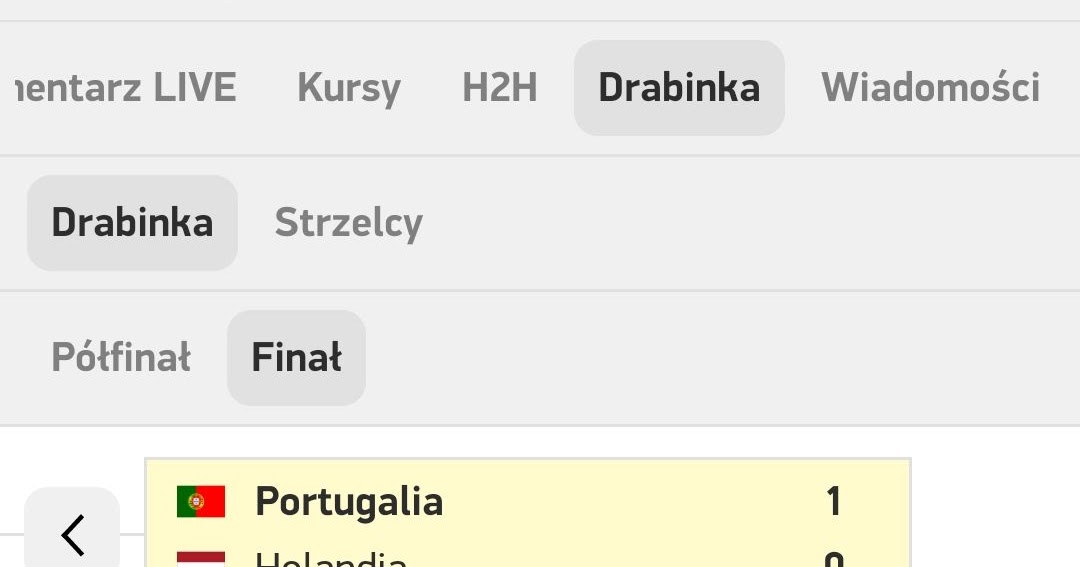 HISTORIA ŚWIĘTOKRZYSKIEJ PIŁKI NOŻNEJ: FlashScore.pl - ŚLEDŹ WYNIKI ...