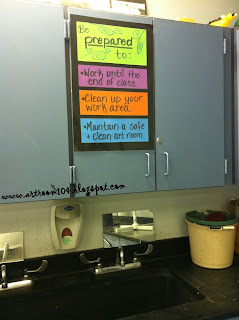 Art Room 104: High School Art Room Rules & Objectives Boards