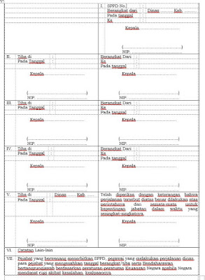 VISUM PADA SURAT PERINTAH PERJALANAN DINAS (SPPD)