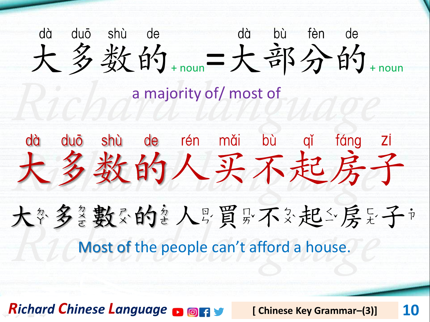 Richard Chinese: The Best Way to Learn Chinese: 10 Key Chinese Grammar ...