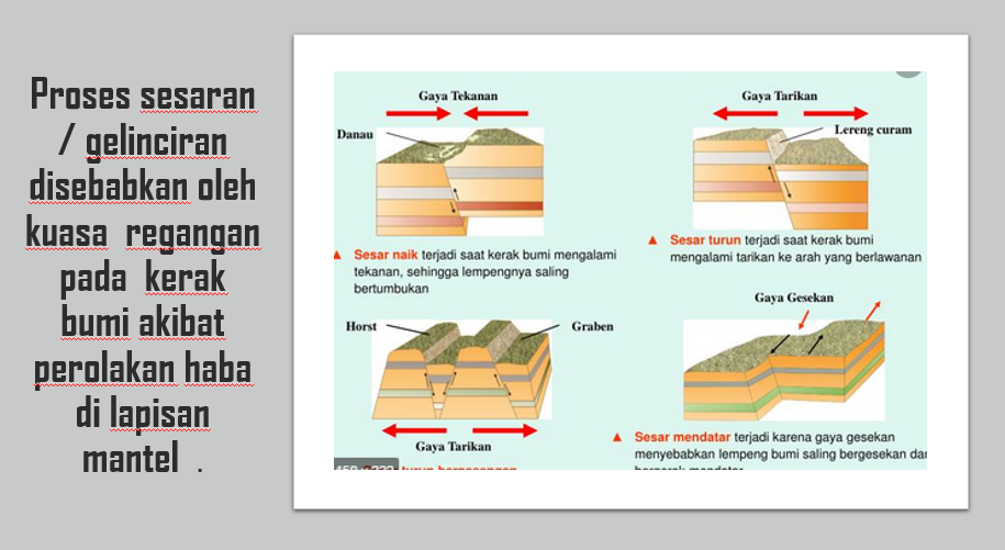 BLOG CgDEEN , KUALA ROMPIN.
