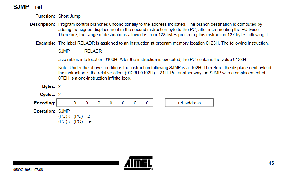 組合語言使用SDCC進行組譯
