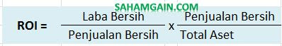 Cara Menghitung ROI pada Laporan Keuangan