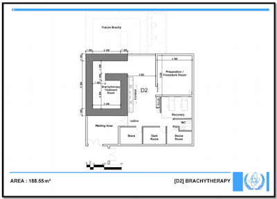 PROJECT RADIATION PROTECTION 2016: FACILITIES DESIGN AT RADIOTHERAPY ...