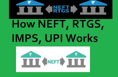 What are the benefits of the RTGS system: What are the benefits of the ...