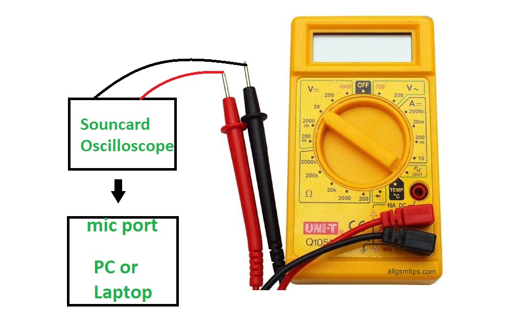 How to Generate Square wave Signal from Digital multimeter - Leets academy