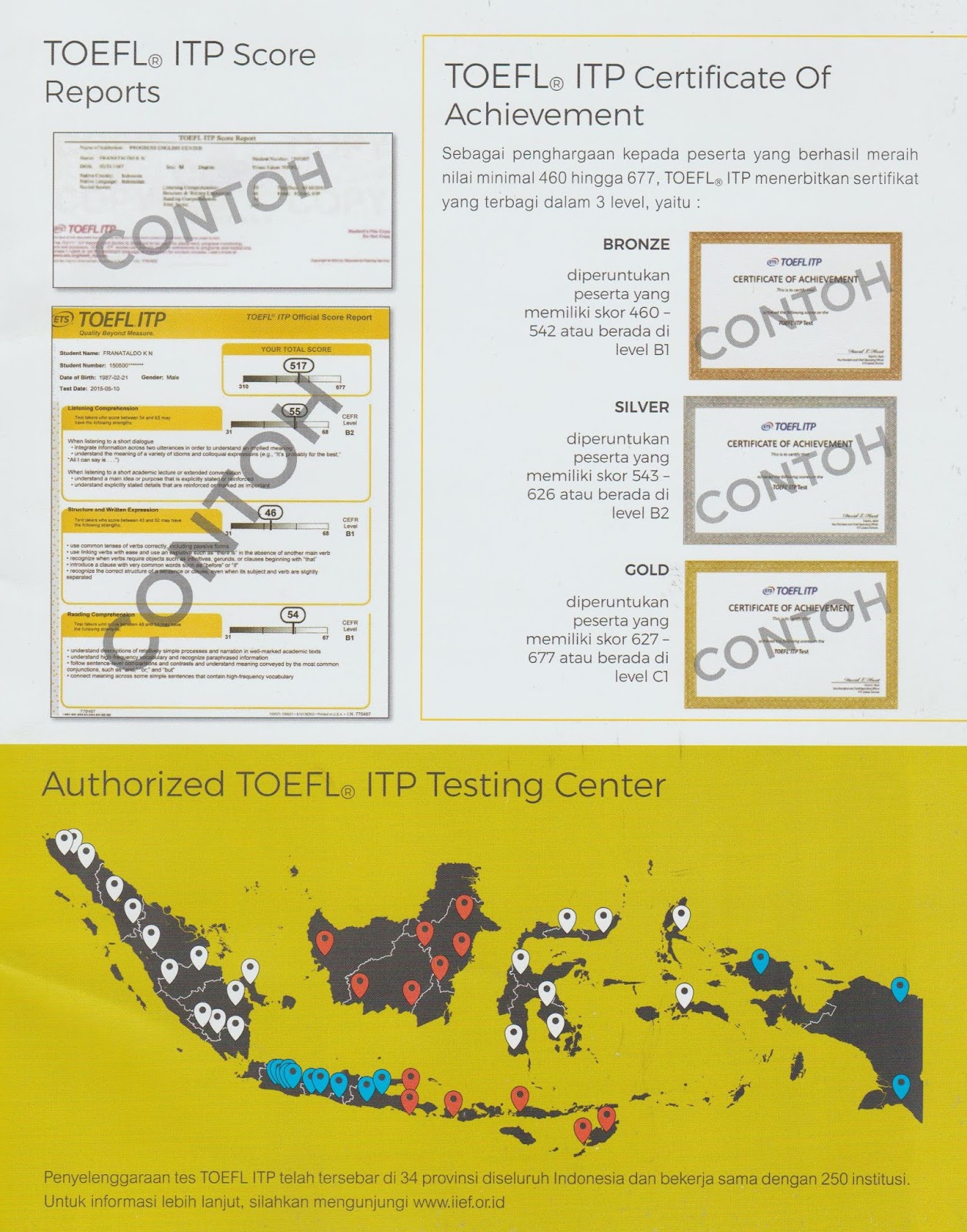 Sistem Penilaian TOEFL ITP, Score Reports dan Certificate Of ...