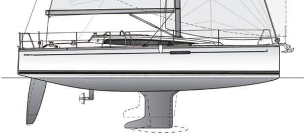 Interesting Sailboats: THE NEW ARCONA 345 VERSUS DIVA 34SC AND DEHLER 34