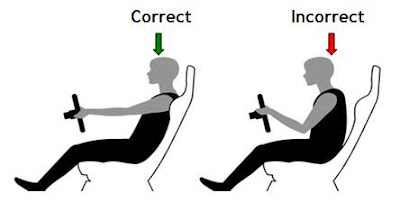 What causes lower back pain when driving ? & How to stop it - Body Back ...
