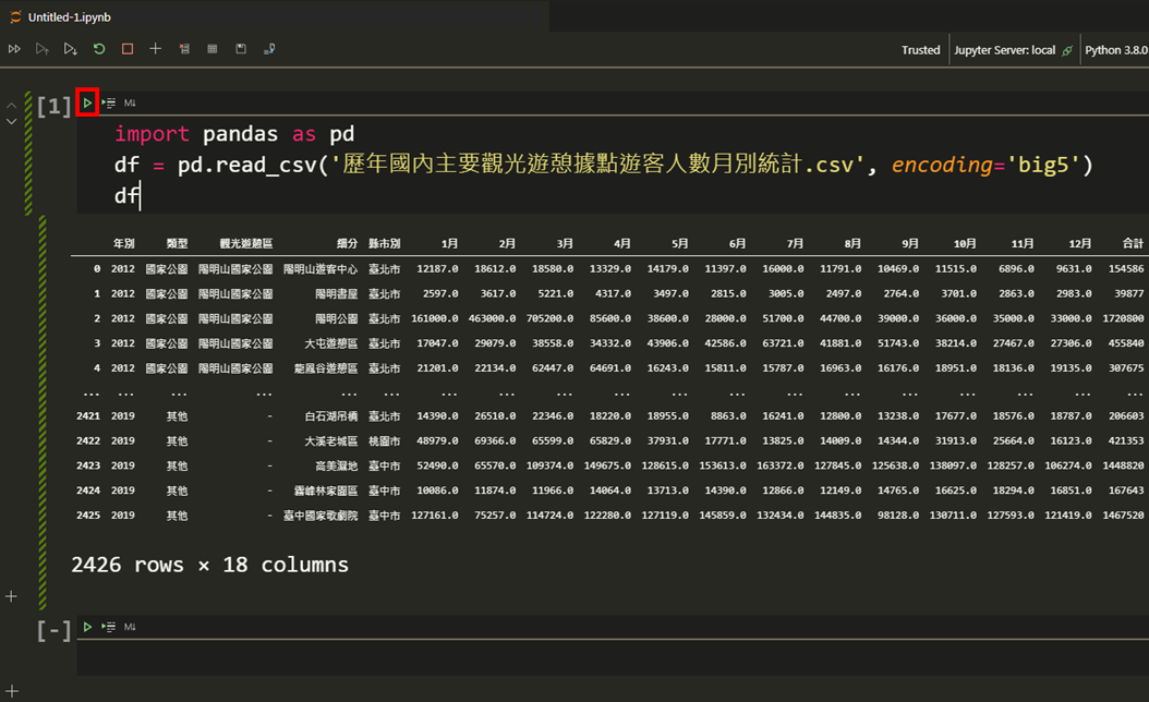 Visual Studio Code漂亮印出Pandas DataFrame資料的實用方法