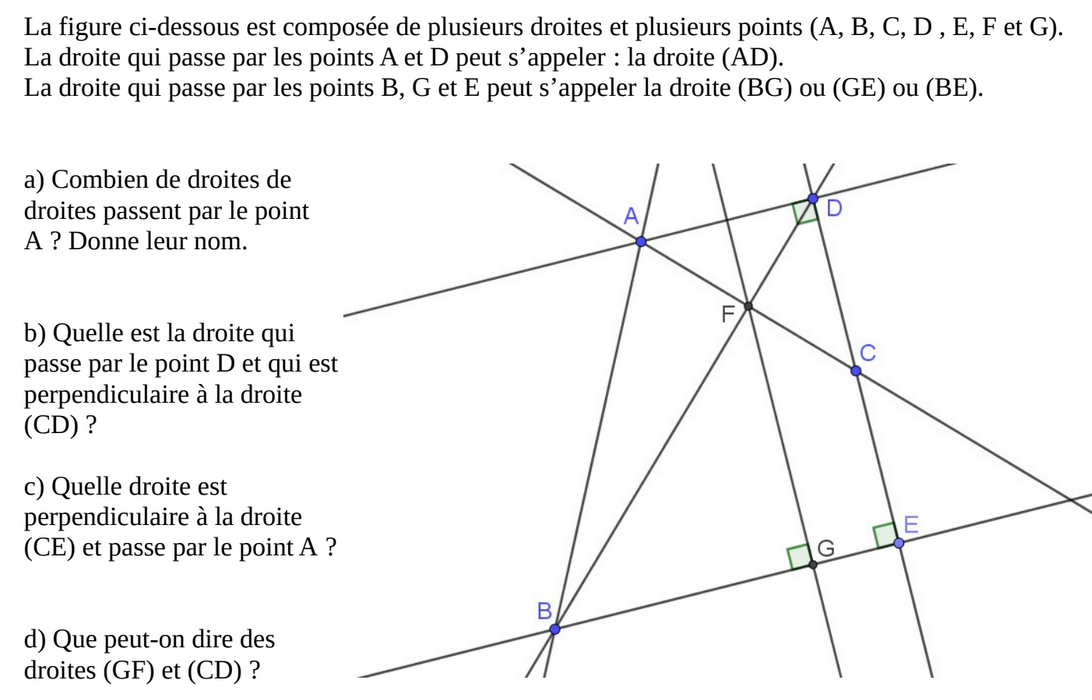 Les maths à Cortial: Droites perpendiculaires