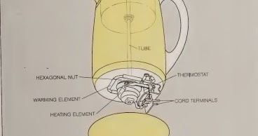 Why is my percolator not working? How do you repair a percolator?