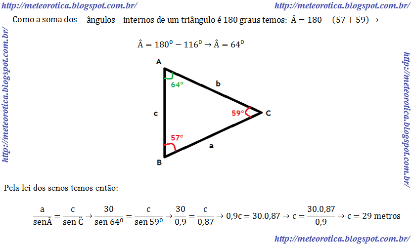 M.E.T.E.O.R.O.T.I.C.A: Lei dos Senos