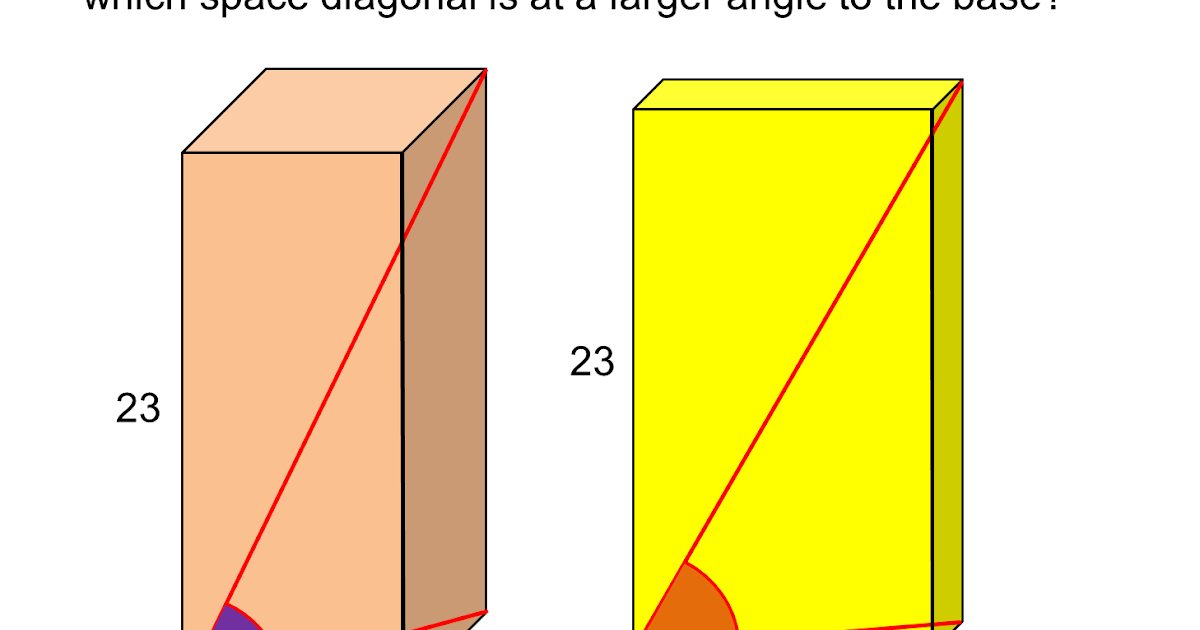 MEDIAN Don Steward mathematics teaching: 3D trigonometry