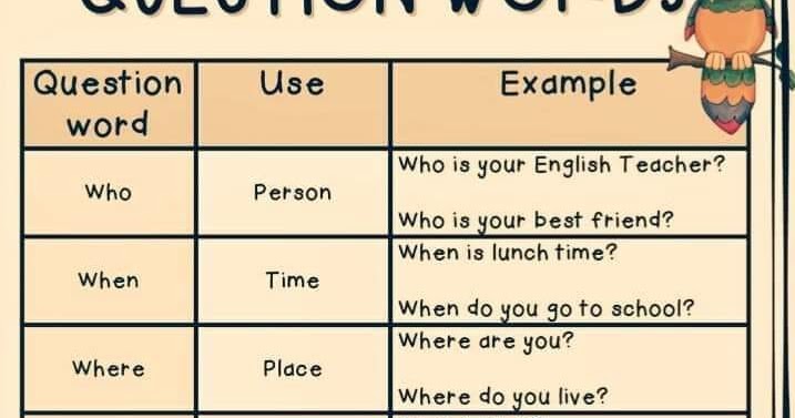 English Corner: Question words