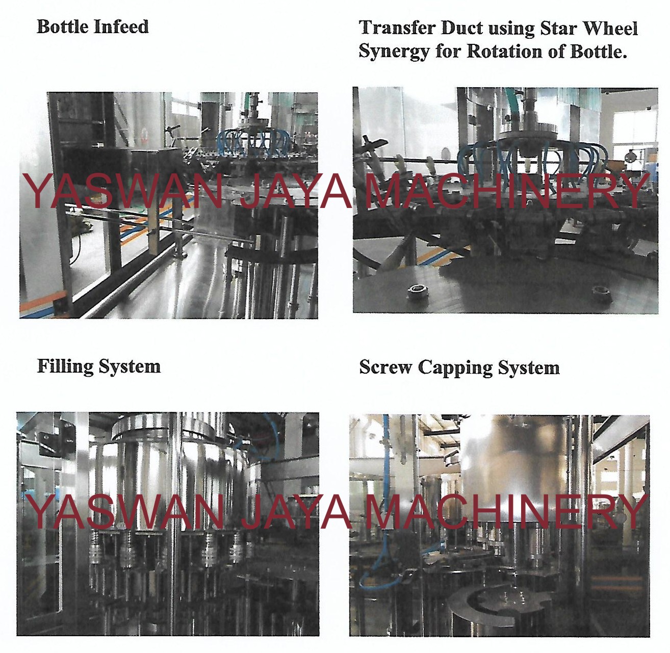 YASWAN JAYA MACHINERY Automatic Washing Filling Capping Bottle For yaswan-jaya-machinery-automatic-washing-filling-capping-bottle-for