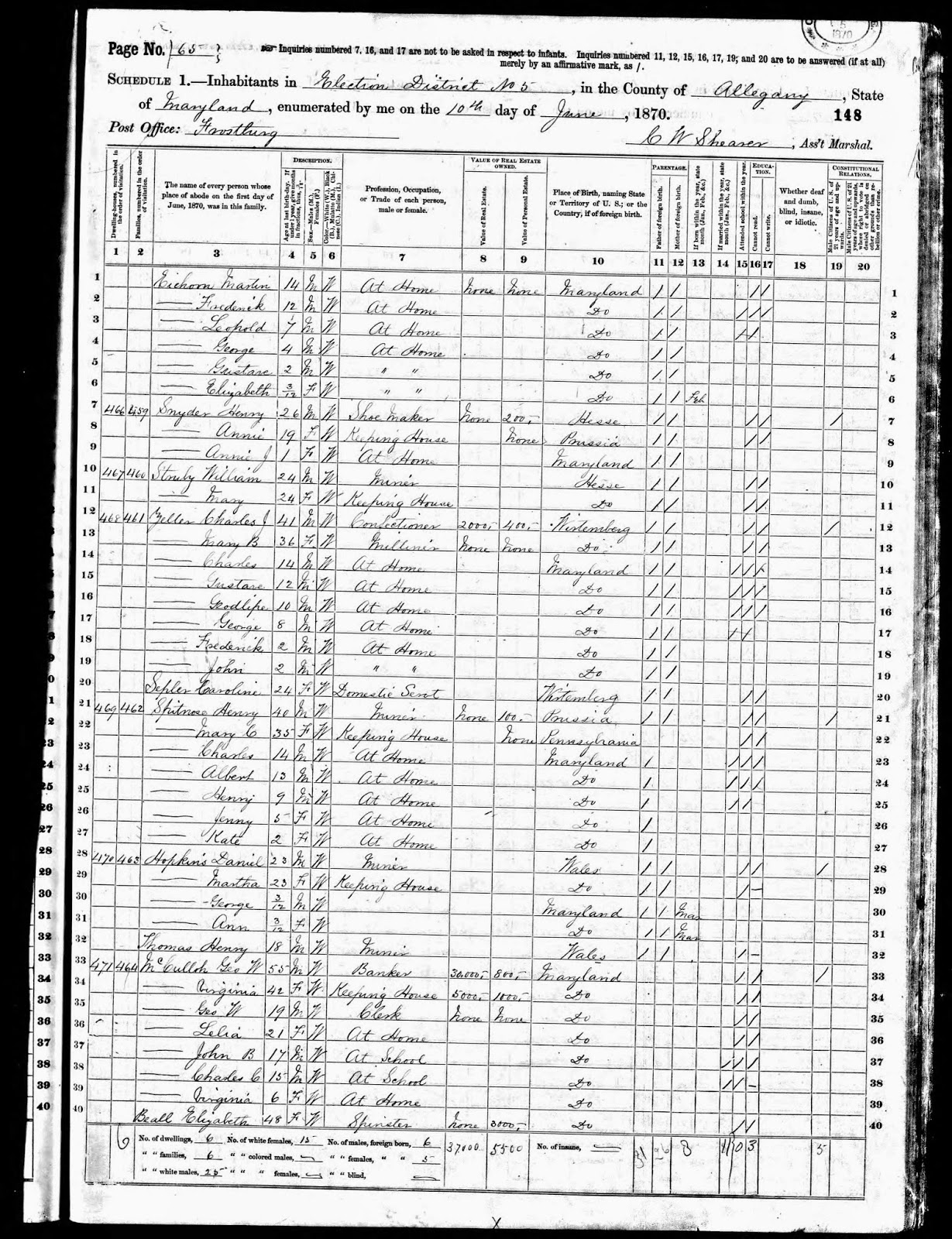 Nuts From the Family Tree: Mom and I have fun with the 1870 US Census