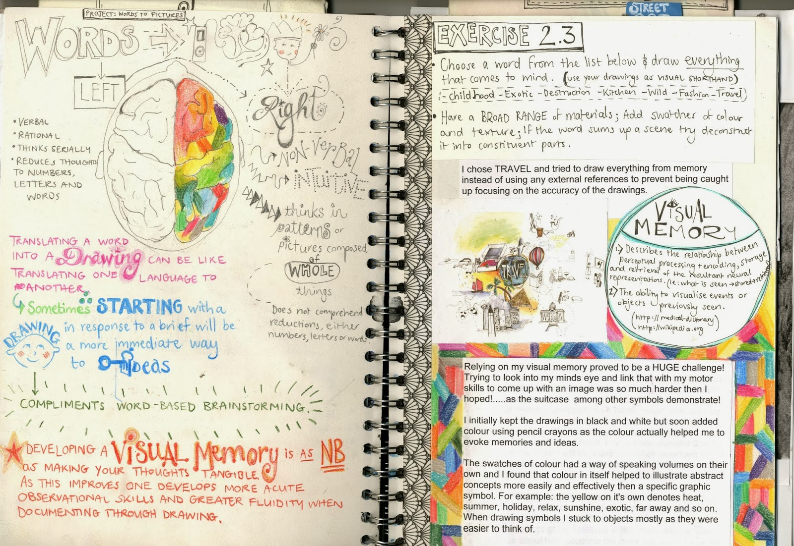 Kat Jazz Illustration Learning Log: April 2013