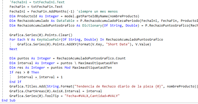 Ligth Knight: Algunos Tips para gráficas en ASP.NET WebForms y VB.NET