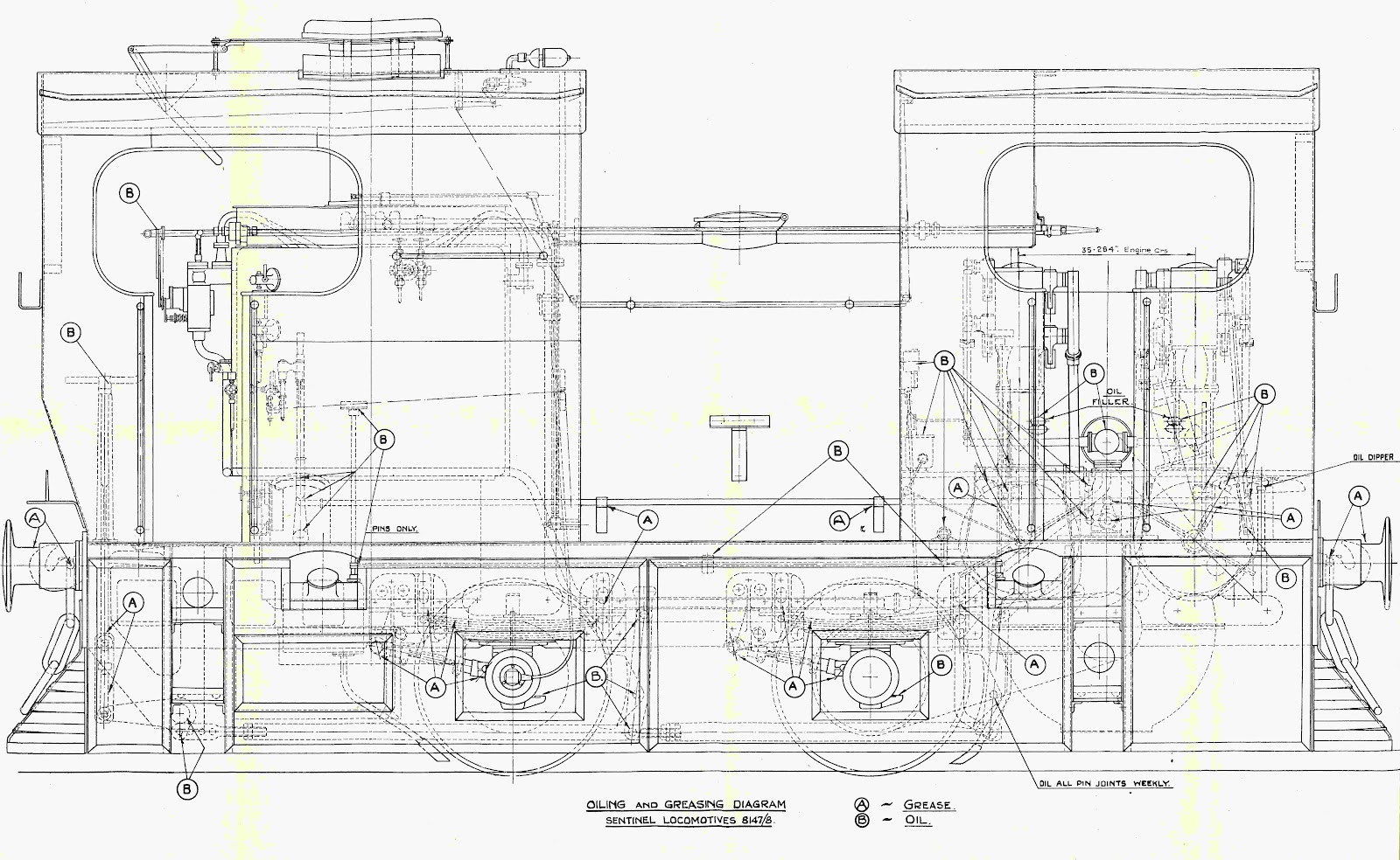 Sentinel Steam Loco 7109: 200HP Pre-War Sentinel Locos (2)