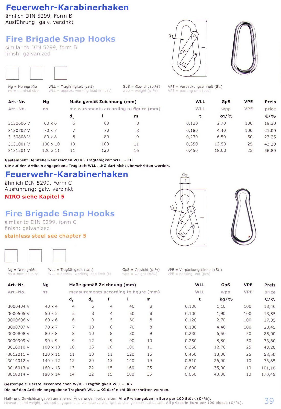 braant veriga: Nichtrostende Rundstahlketten 1.4401, Feuerwehr ...