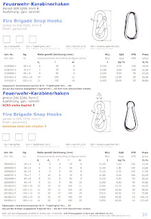 braant veriga: Nichtrostende Rundstahlketten 1.4401, Feuerwehr-Karabinerhaken änlich DIN 5299 ...