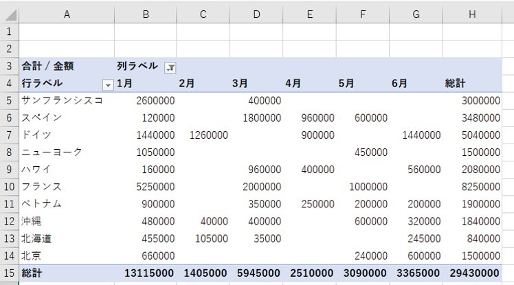 Excel And MS Office Recommended By PC Training Excel excel-and-ms-office-recommended-by-pc-training-excel