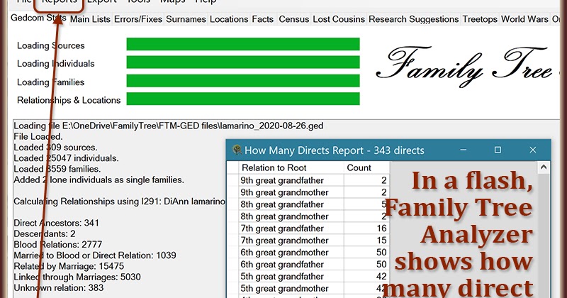 Fortify Your Family Tree: Here's Your Family Tree Progress Report
