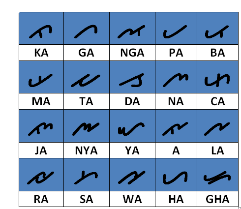 DOWNLOAD FONT LAMPUNG | NEWS INFO OPS DAN GURU