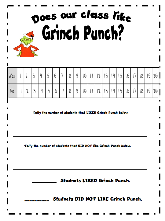Fishin' In First: Grinch Punch