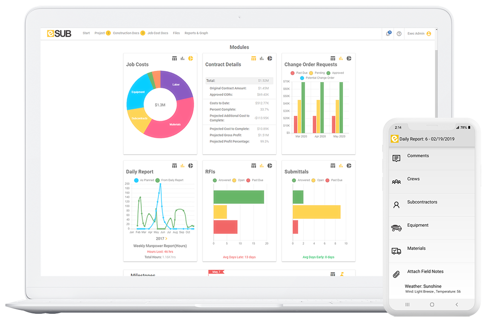 Invoicing Software For Electrical Contractors - Invoice Template