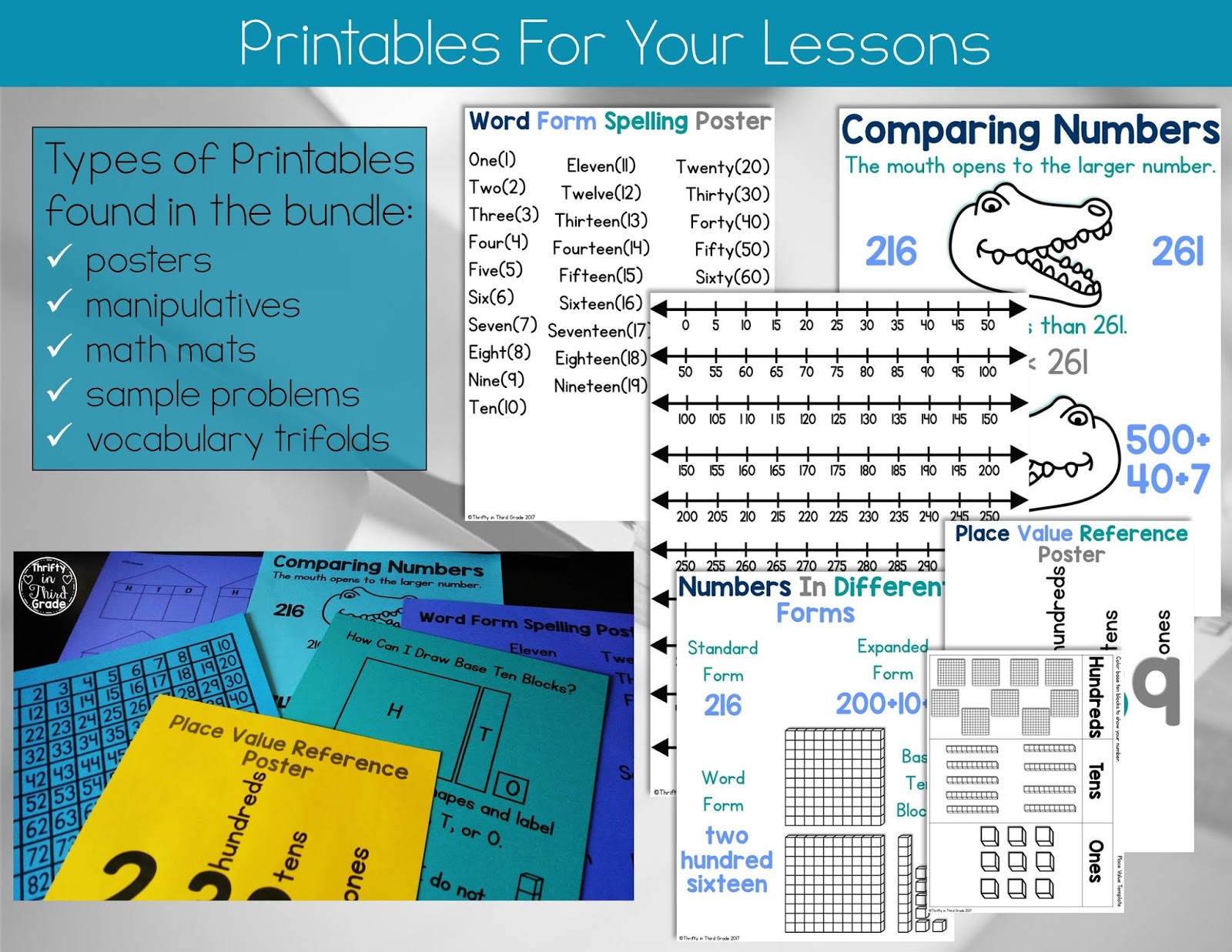2nd Grade Guided Math - Thrifty in Third Grade